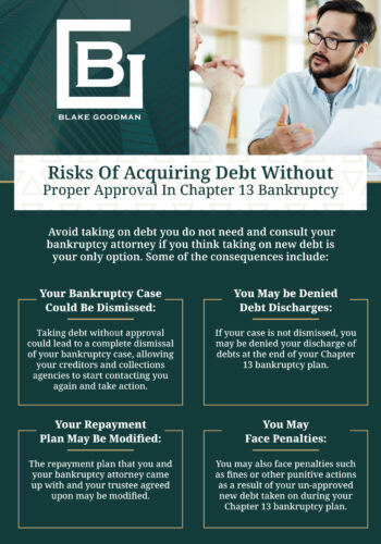 Navigating New Debt During Chapter 13 Bankruptcy: What to Know