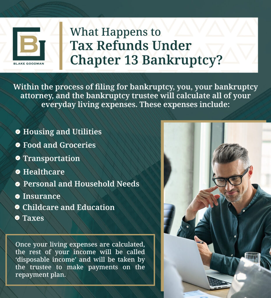 The Impact Of Chapter 13 Bankruptcy On Your Taxes & Refunds